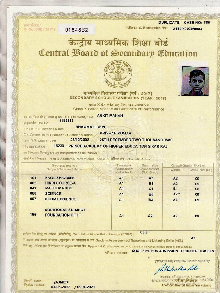 10th Ankit | PDF