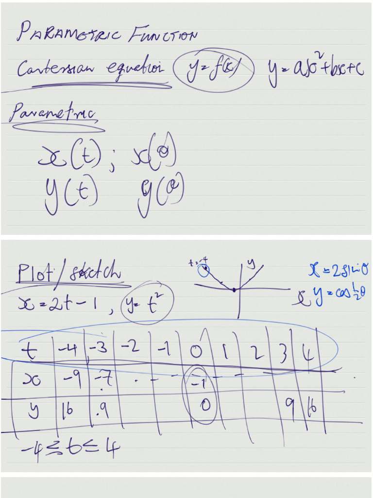 Parametric Functions | PDF