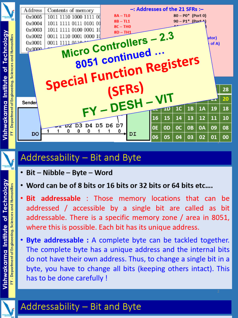 Mar TH PPTB Unit 2.3 8051 All Sfrs 22232 | PDF | Input/Output | Computing