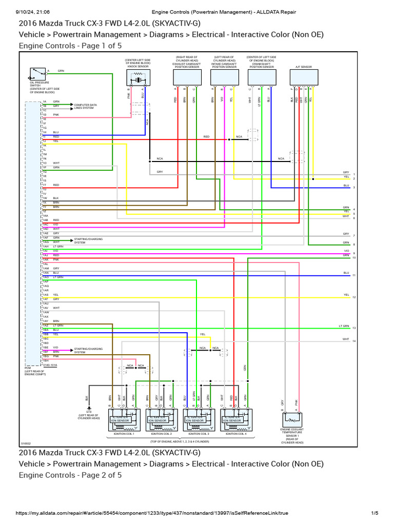 Engine Controls (Powertrain Management) - ALLDATA Repair | PDF | Fuel Injection | Engines