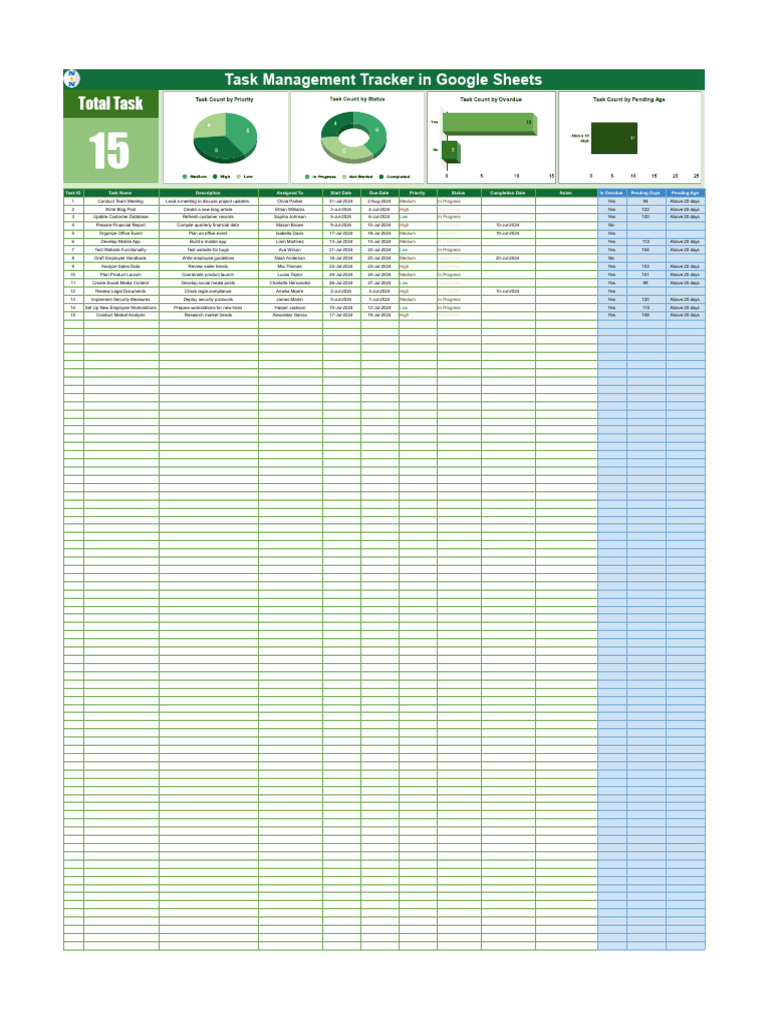 Task Management Tracker | PDF | Computing | Information Technology
