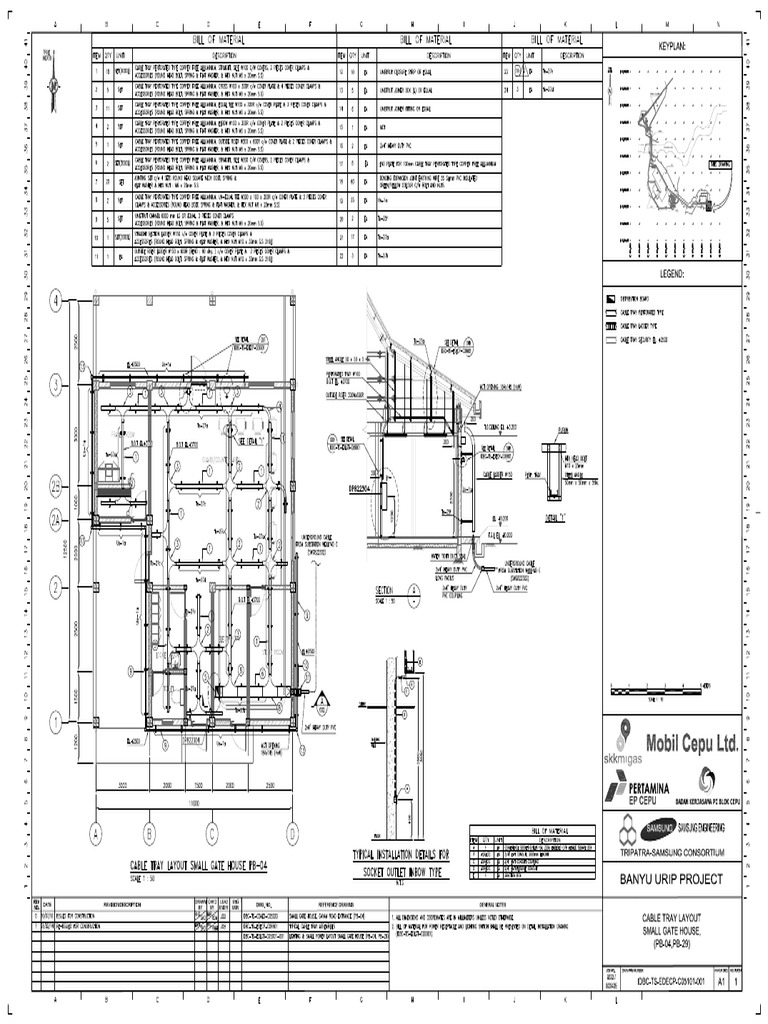 Idbc Ts Edecp c05101 Rev 1 | PDF