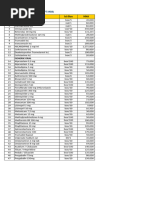 BC Prescription Regulation Table | PDF | Medical Prescription ...
