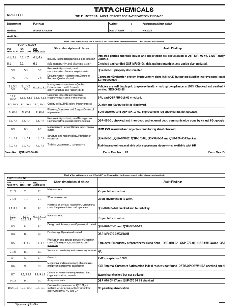 Satisfactory Internal Audit Findings | PDF | Audit | Business