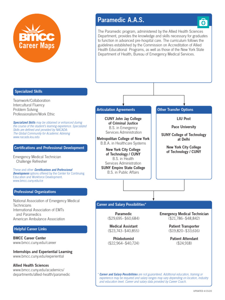 Paramedic Career Path and Opportunities | PDF | Emergency Medical ...