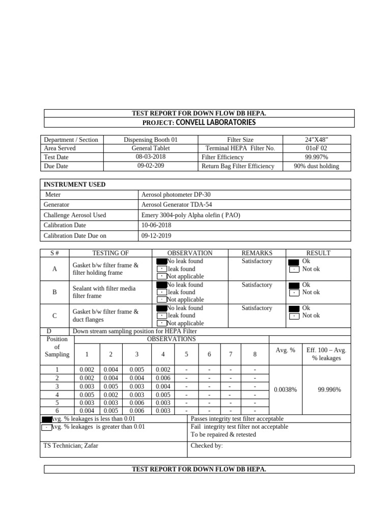 Dispensing DOP Test Report DB01 | PDF | Leak