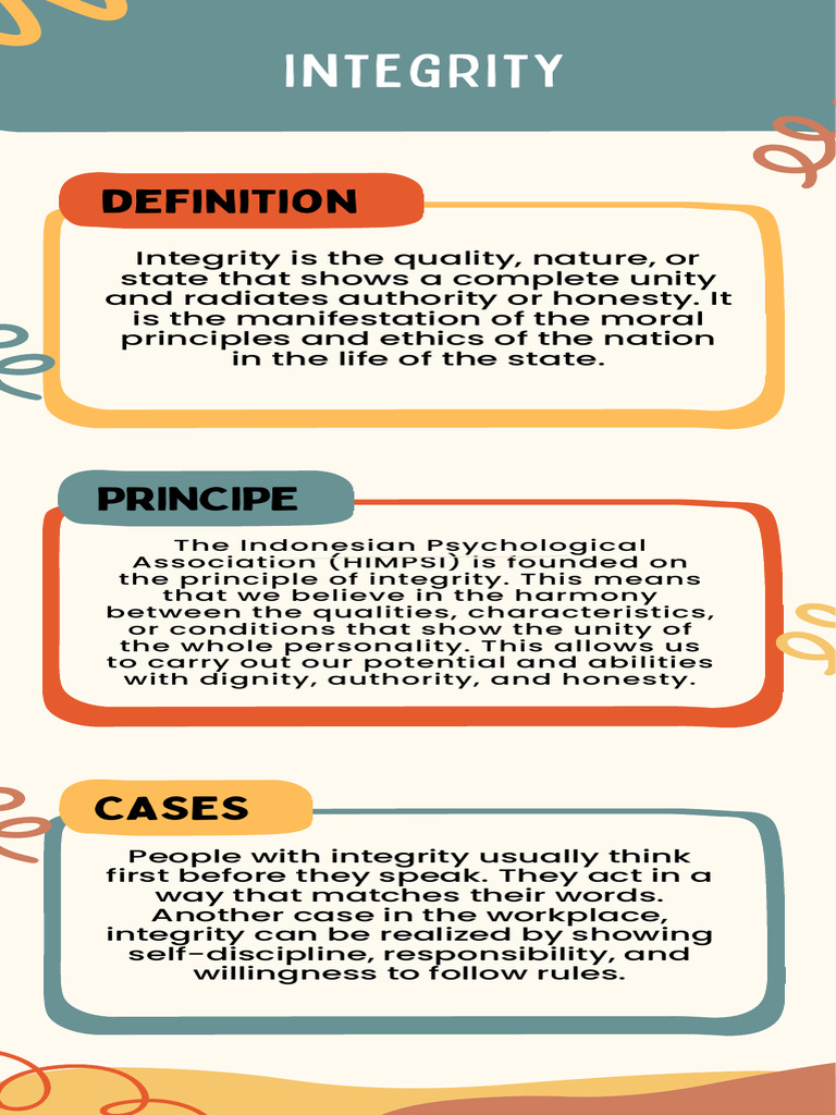 Infografis Integrity | PDF