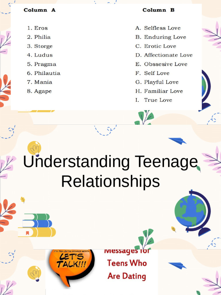 l11 12 q2 1 Wk1 Understanding Teenage Relationships | PDF | Adolescence ...