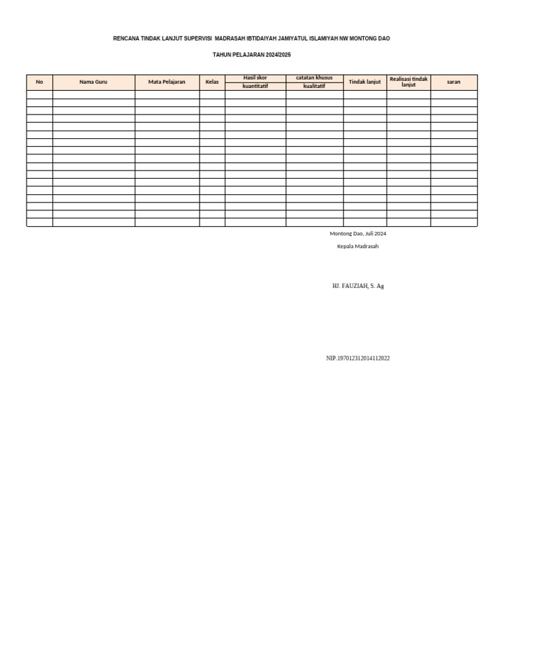 Rencana Tindak Lanjut Supervisi | PDF