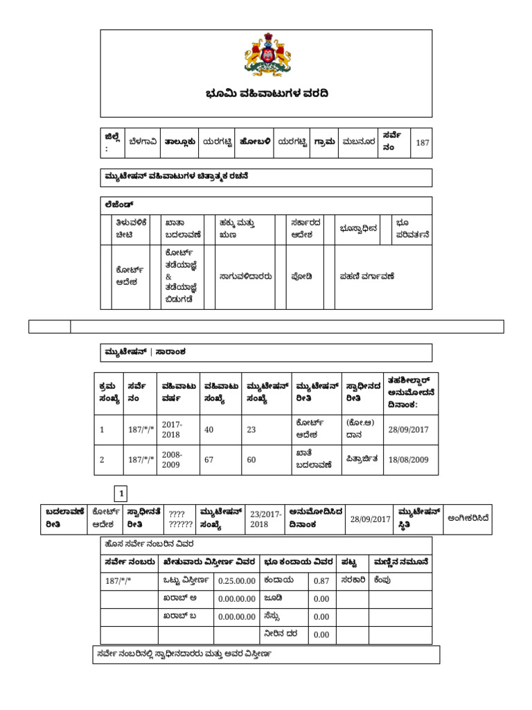 Bhoomi Reports | PDF