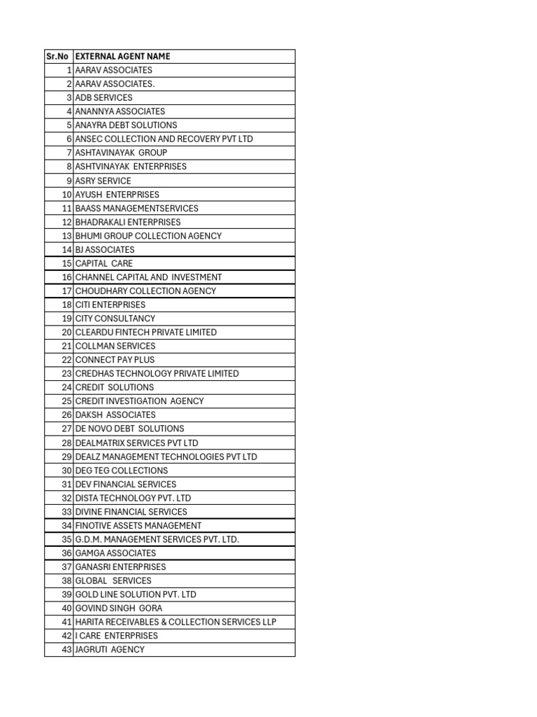 Veer Kesari Associates Overview | PDF | Shiva