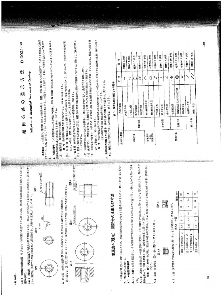 Jis B0201 | PDF