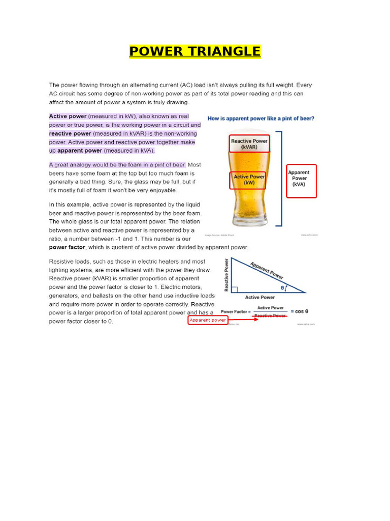 Power Triangle | PDF