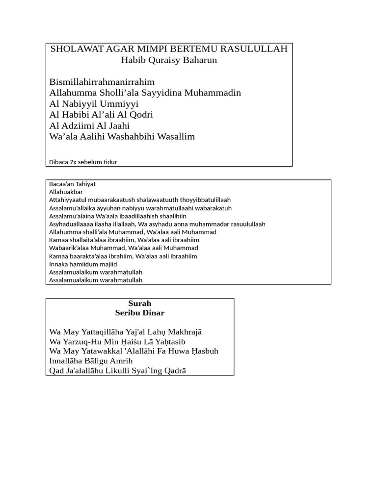 Sholawat Agar Mimpi Bertemu Rasulullah | PDF | Religion & Spirituality