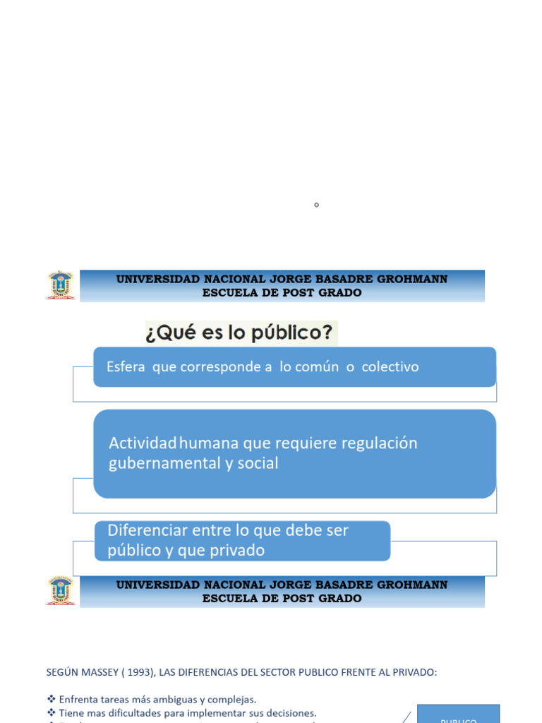 SESION2 | PDF | Ciencias Políticas