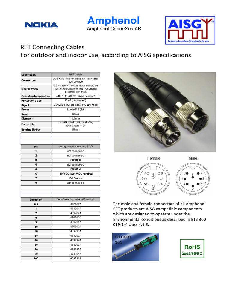 Amphenol RET Connecting Cables Overview | PDF | Electrical Connector | Wire
