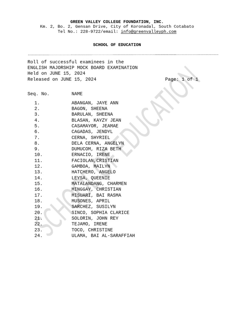 Bsed English Passers | PDF