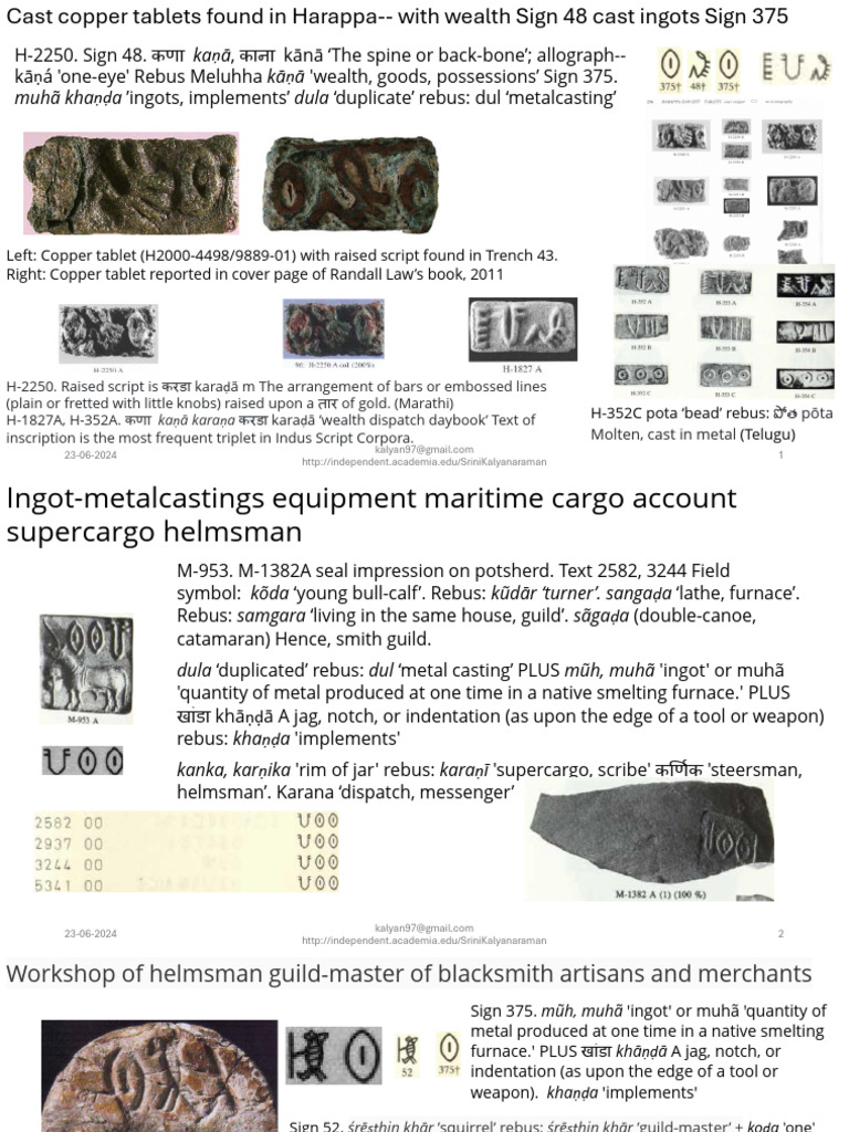 Cast Copper Tablets Found in Harappa Wit | PDF | Smelting | Copper