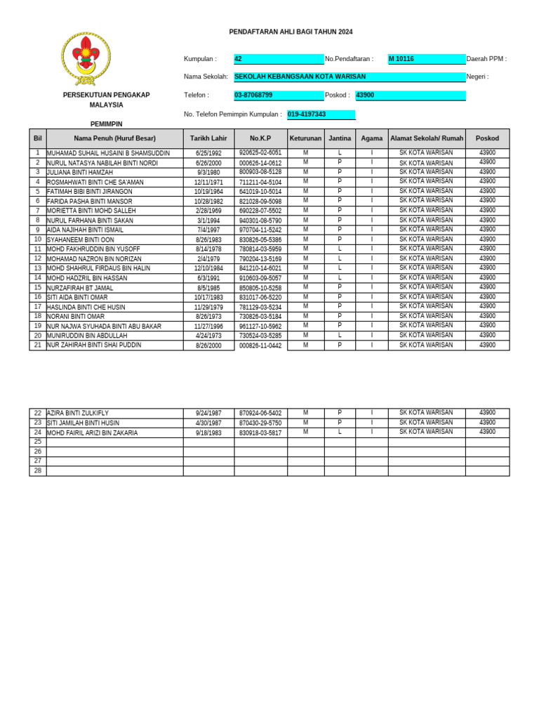 Borang PPM 1a & 1b Pendaftaran Keahlian 2024 SKKW | PDF