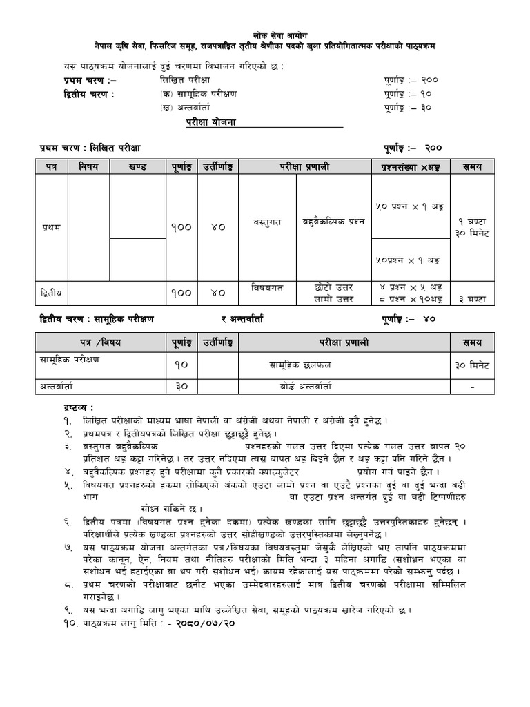 DDD 0 Ed 63 Fe | PDF | Fish | Nutrition