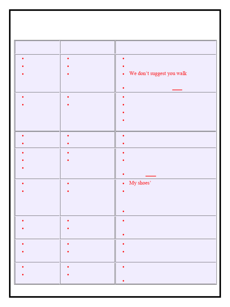 Collocations and Homophones | PDF | Noun | Adjective