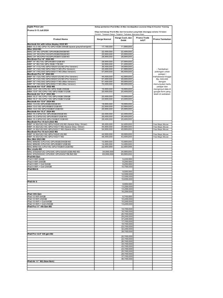 PL Reguler Apple Device 5-13 Juli 2024 | PDF | I Phone | I Pad