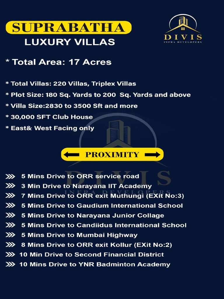 Suprabhatha Project Details | PDF