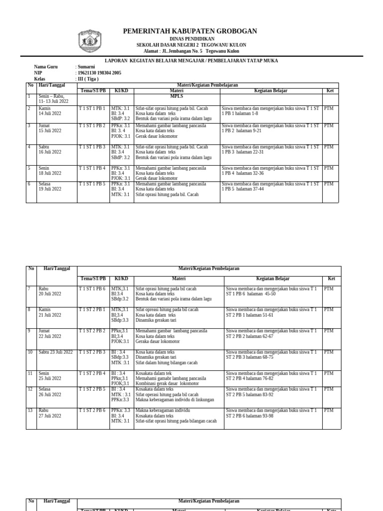 Journal Semester 1 Dan 2 2022-2023 | PDF