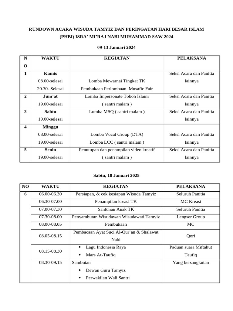Rundown PHBI 2025 + Lomba | PDF