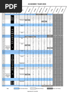 WHO Epi Weeks 2025 All | PDF
