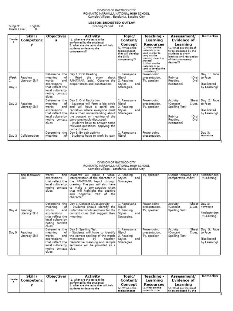 LBO Remake | PDF | Learning | Cognition