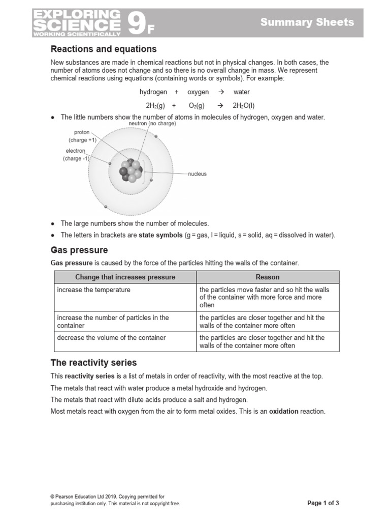 Summary Sheet Unit 9F Reactivity | PDF | Chemical Reactions | Atoms