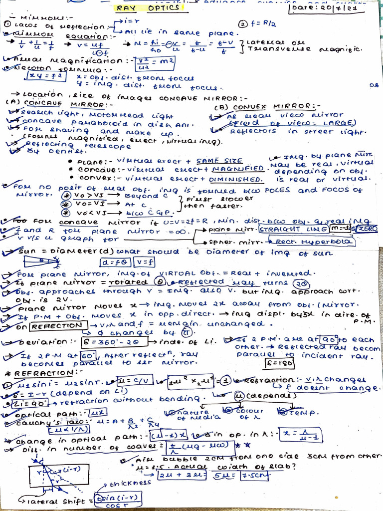 Ray Optics REVISION Formula Notes by Om Mishra | PDF | Science ...