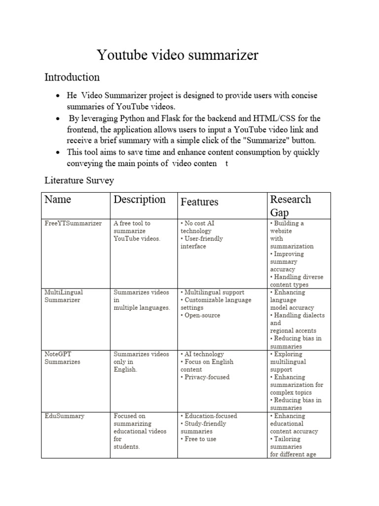Youtube Video Summarizer | PDF | You Tube | Usability