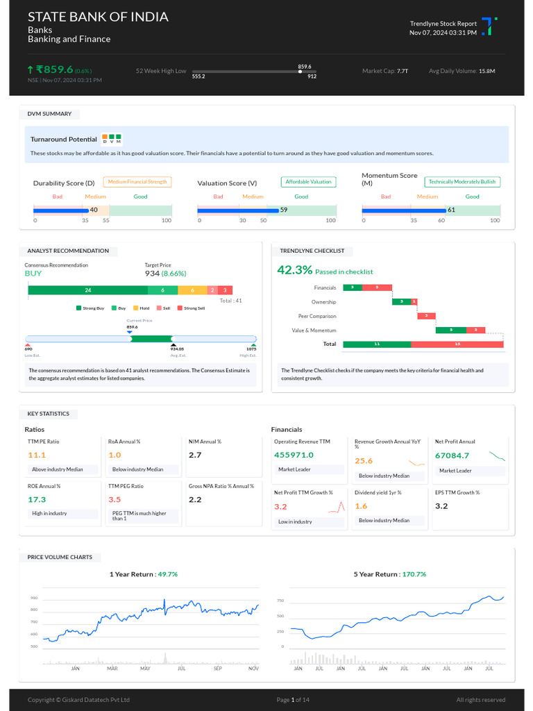 SBIN StockReport 20241107 1911 | PDF | Valuation (Finance) | Corporations