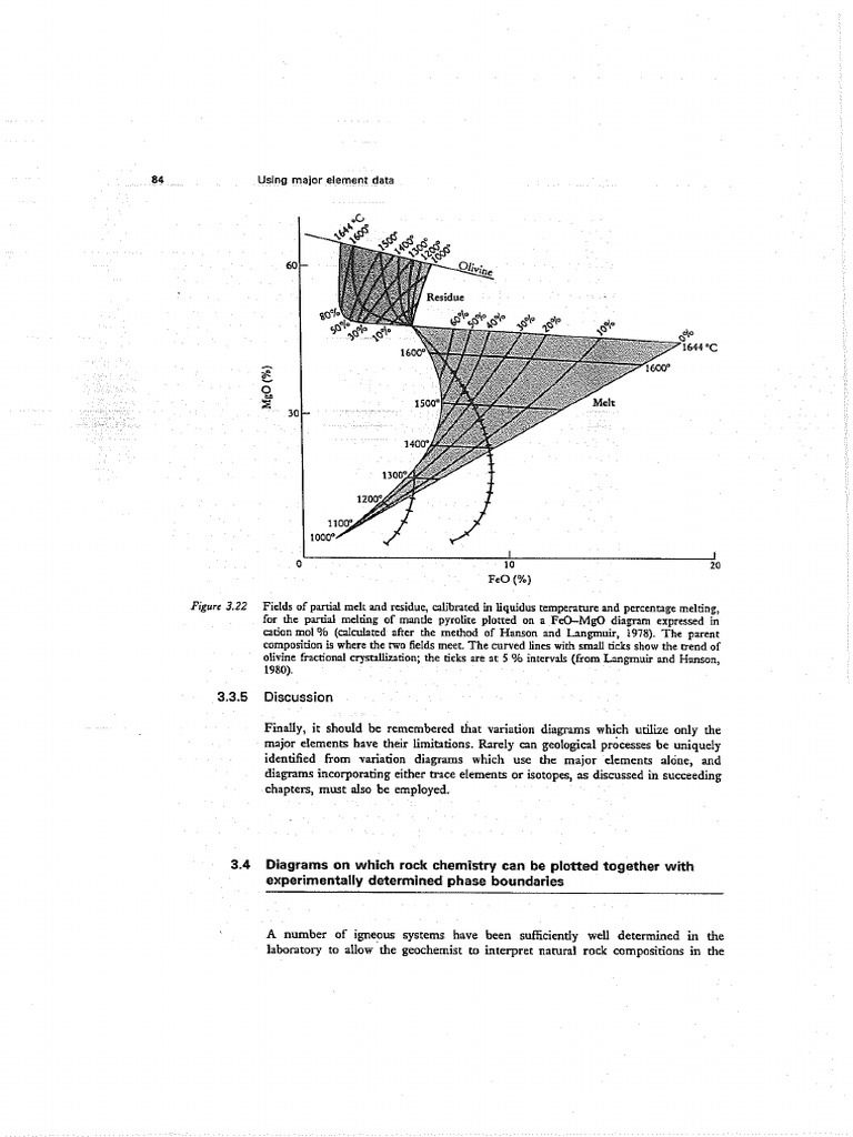 Hugh R. Rollinson Using Geochemical Data EvaluaBookFi - Org (112-165) | PDF