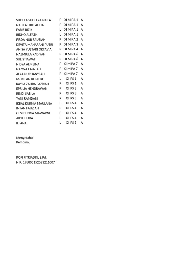 Nilai Eskul Pramuka Kelas 11 | PDF