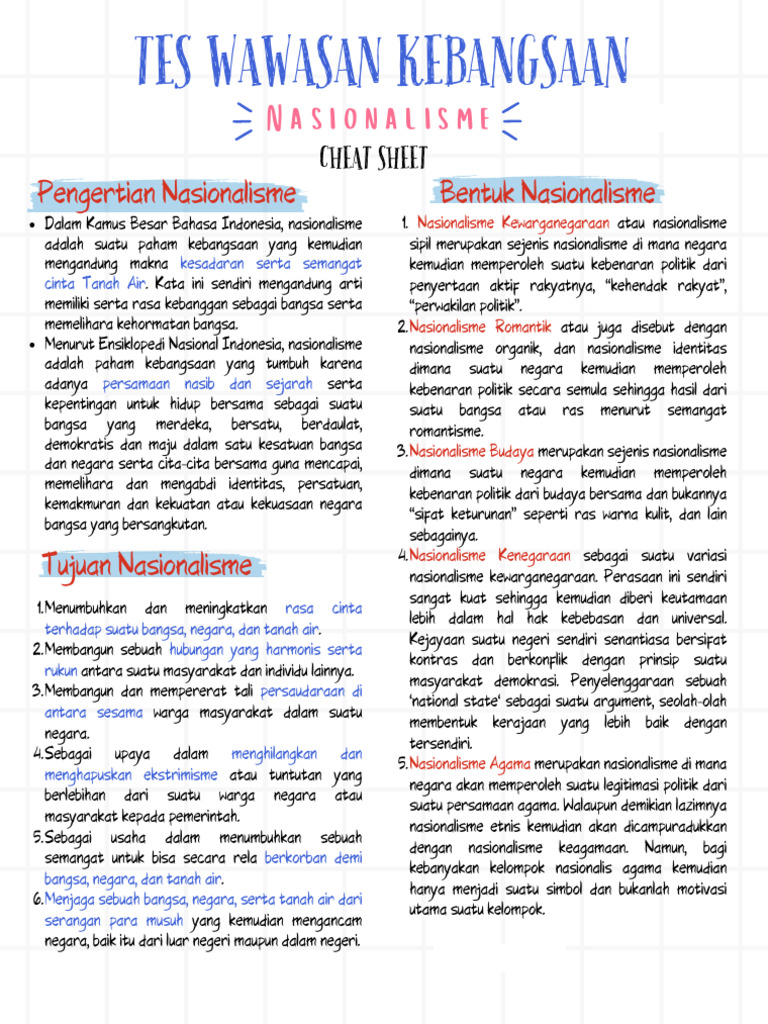 Rangkuman TWK Lengkap | PDF