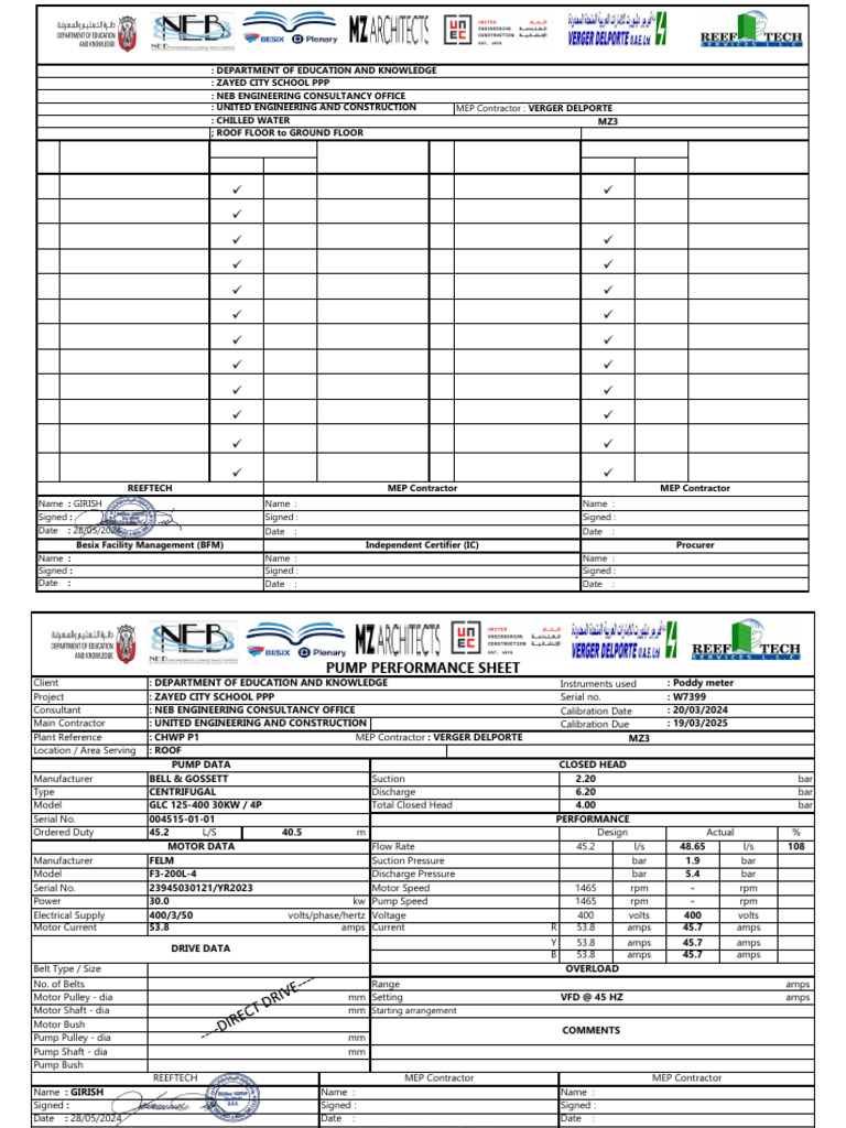 Pump Performance Picv & DRV Water Balancing Report | PDF | Pump | Valve