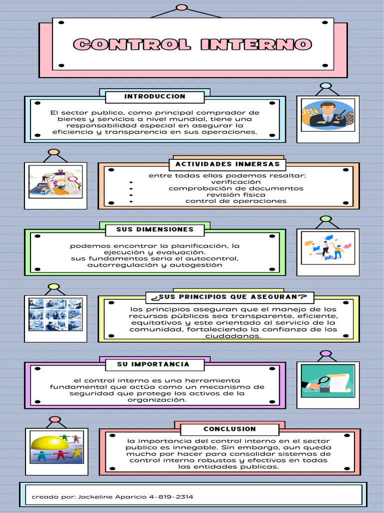 Control Interno Infografia - Jackeline Aparicio | PDF