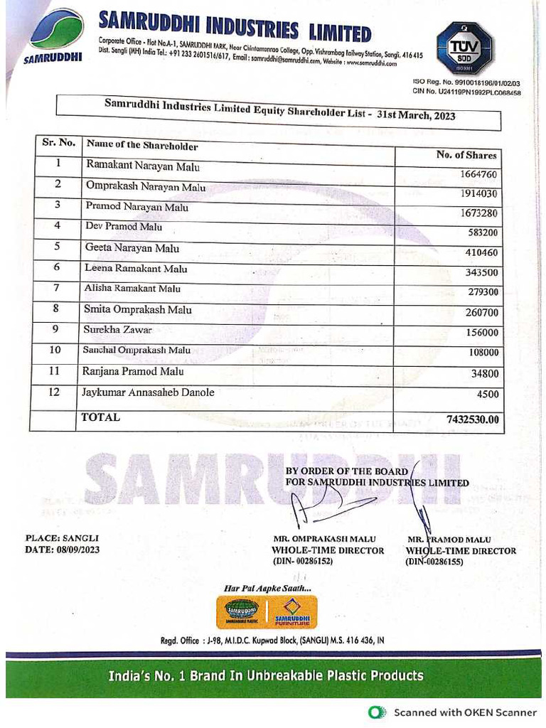 Shareholder List | PDF