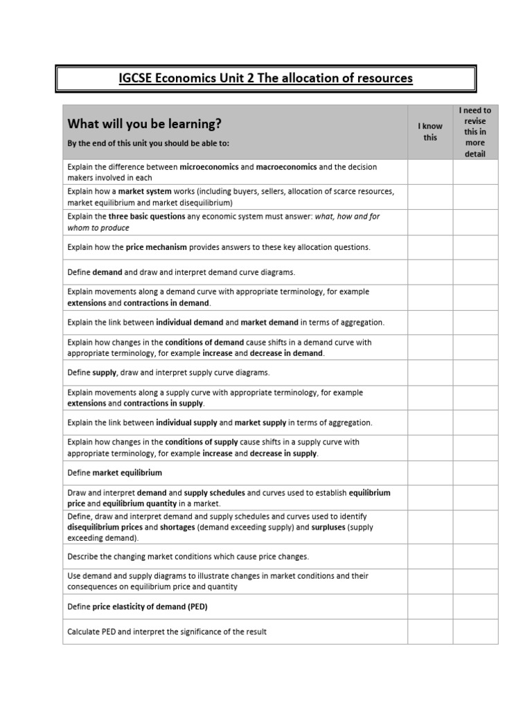 IGCSE Economics Unit 2 Overview | PDF | Economic Equilibrium | Price ...