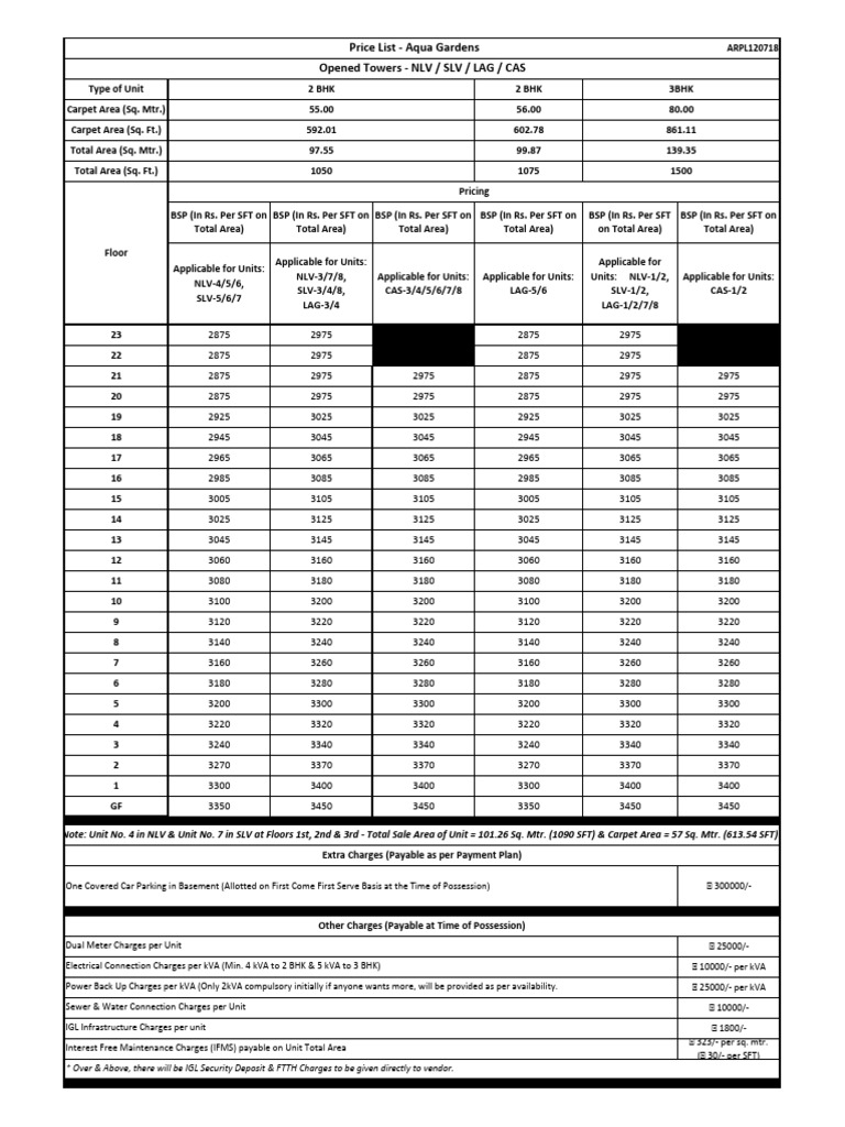Price List Aqua 120718 | PDF | Culture Of Queensland | Queensland ... Price List Aqua 120718 | PDF | Culture Of Queensland | Queensland ...
