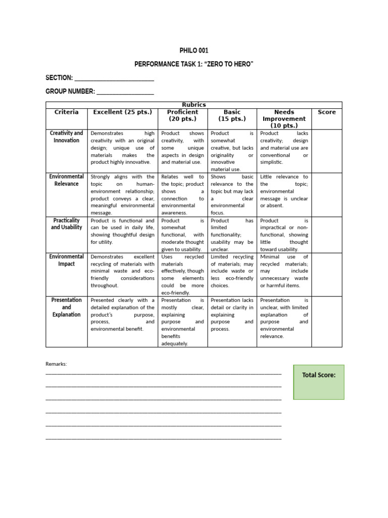 Philo 001 PT 1 Rubrics To Print 1 | PDF | Creativity | Usability
