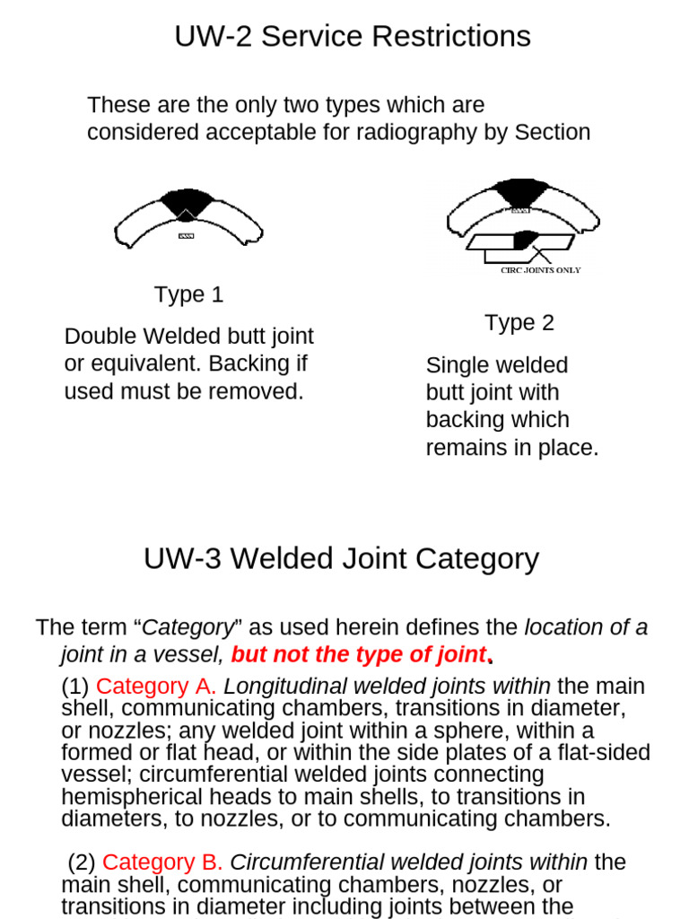 1 - UW2 - Weld Gategory-Weld Type | PDF | Pipe (Fluid Conveyance) | Welding