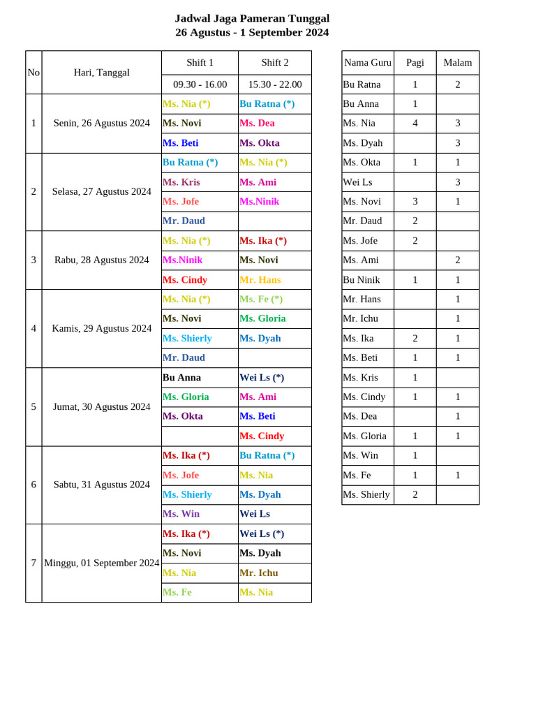 Jadwal Pameran | PDF