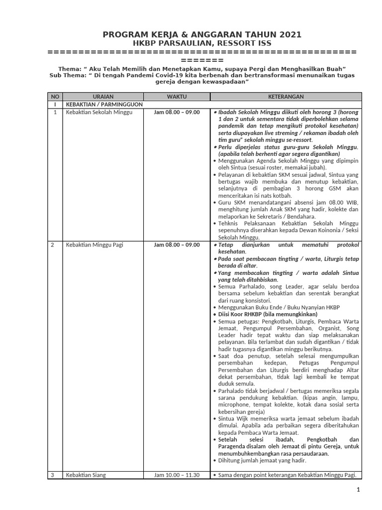 Revisi Program Kerja 2021 | PDF