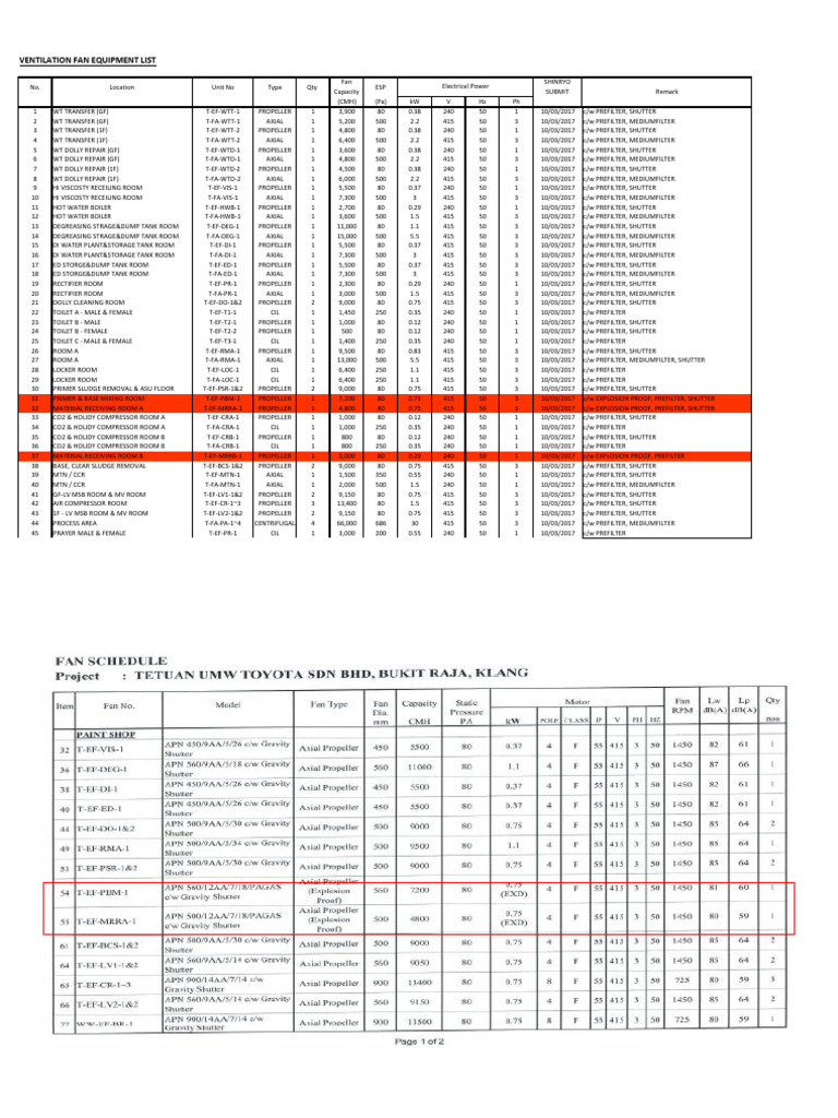 Fan Spec | PDF | Atmosphere | Gas Technologies