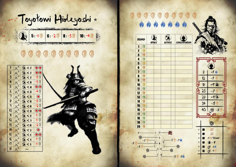 Duel 3 (Toyotomi) | PDF