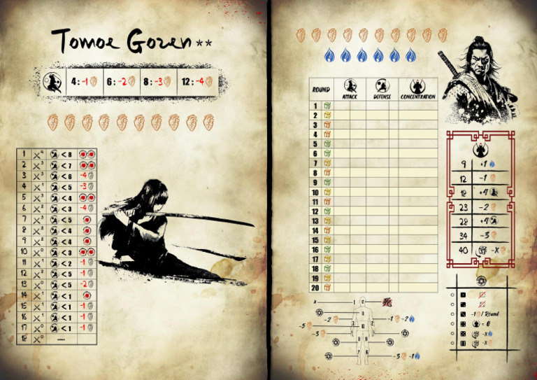 Duel 4 (Tomoe) | PDF